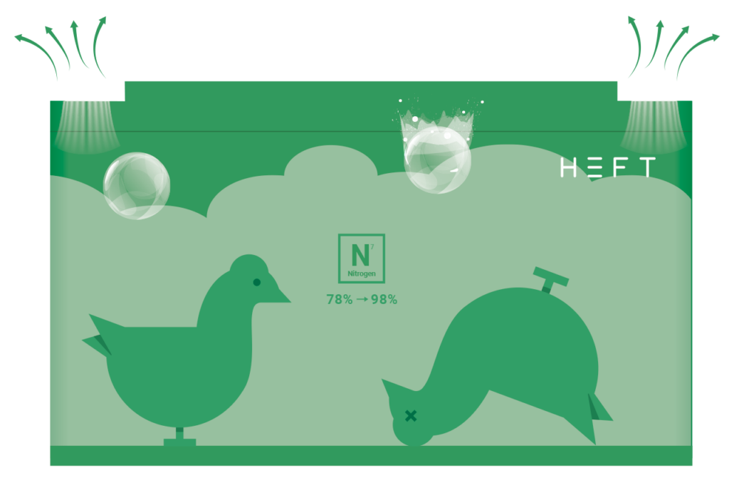 HEFT - Improving farm animal management